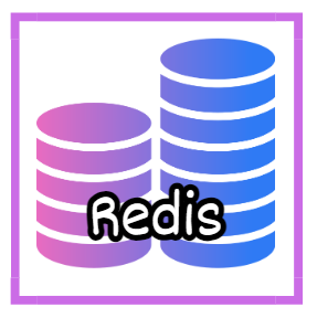 Redis Concepts and their correlation with AWS ElastiCache - Part 3 | by ...