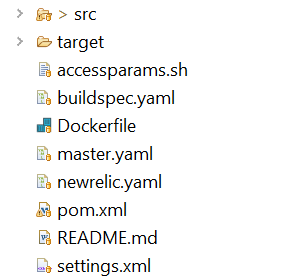 AWS SSM Parameters in Spring Application — Part 2 | by Sai Kamala | Medium