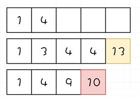 Basic Array Algorithm: Calculate the intersection of two arrays | by Tianya School | Medium