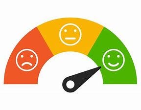 Sentiment Analysis Using Python and NLTK | by Pranav Manoj | The ...