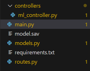 Despliegue Data API’s con Python — Proyecto construye tu componente ...