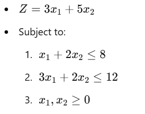 Gurobi Python Example: A Beginner’s Guide to Optimization | by UATeam | Medium