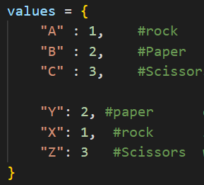 Advent of Code 2022 — Day 2 [Python] | by Karolina Gil | Medium