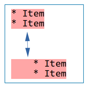 Testing Preformatted or Codelike Text in XSpec | by Amanda Galtman | Medium