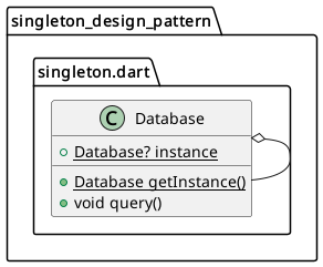 Singleton Design Pattern Explained | by Federico Calabrò | Level Up Coding