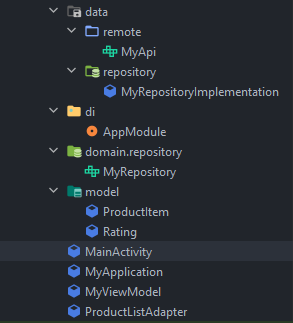 Android : Basic Application with Kotlin ,MVVM ,Retrofit & Dagger Hilt | by Nikhil Bajpai | Medium