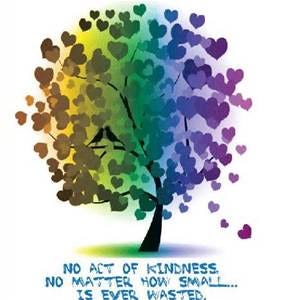 Small Acts Of Kindness. Doing small acts of kindness provide… | by Rauf ...