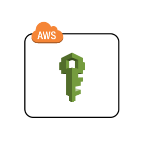 Introduction to AWS IAM. We will be discussing about Identity… | by ...