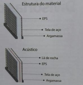 youtube.com/isoporsinop placas de eps para paredes | by Jose Carlos ...
