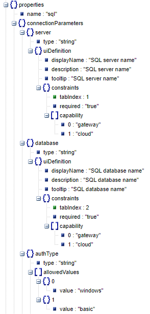 Create API Connection via REST/ARM Template | by Derek Li | Medium