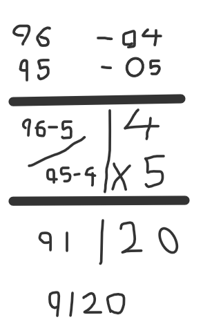 How to multiply 2 digit numbers mentally | by arnav | Medium