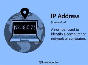 Understanding IPv4 Addressing: What I Revised Today | by Amandogra ...