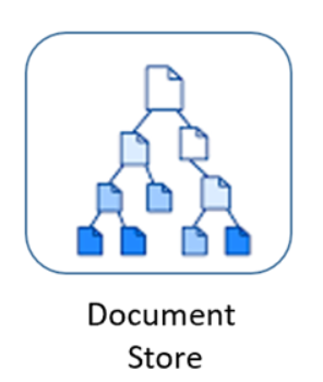 Exploring Document Store Databases: Unveiling Their Functionality and Applications | by Make ...