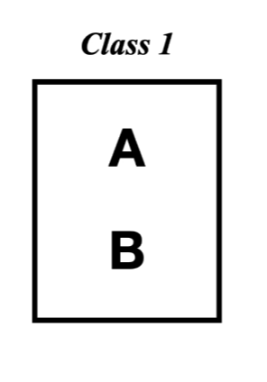 S.O.L.I.D. Design Principles in Python | by Aserdargun | Medium