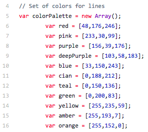 To add more segments just add more colors in Parameters.js file. | by ...