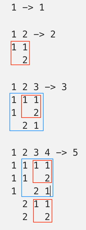 Leetcode Notes — 70. Climbing Stairs (Easy) | by Prins Wu | Medium
