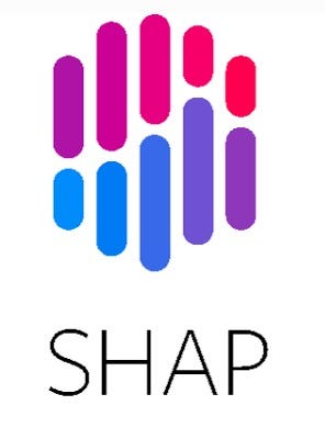 Easy Guide: Using SHAP Algorithm to Explain CNN Classification of SAR Images (MSTAR Database ...