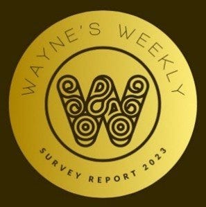 What is Wayne’s Weekly?? | by Gene Prazoli | Dec, 2024 | Medium