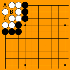 DANGO. This article had been written in 1996… | by Game Rules Mania ...