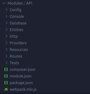 Getting Started With Laravel Module | by Alansekha | Medium