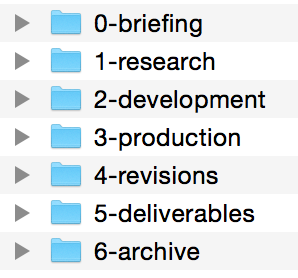 File management for motion designers | by Vinzent Britz | Medium