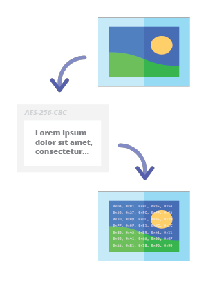 Top 10 Steganography Tools. Steganography, the practice of… | by ...