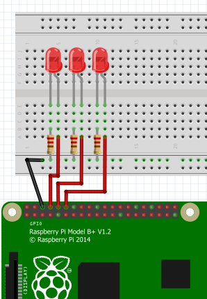 Hello Raspberry Pi (ตอนที่ 2 I/O) | by ORE - Patiphan | Medium