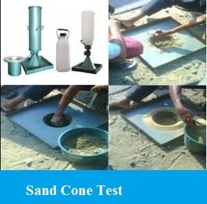 What is FDT Test :. The FDT test refers to Frequency… | by suliman khan ...