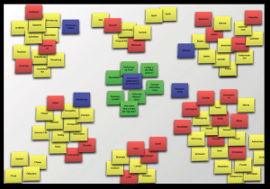 How To Build Collaboration Skills in the Workplace | by Mike schoultz ...
