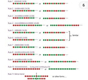 Universal Club App Download | New Color Prediction App | by Top 10 ...