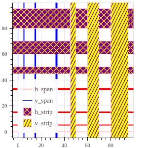 Introducing Bokeh 3.2. We are excited to announce the release… | by ...