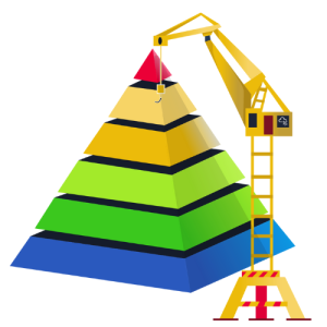 Tryhackme : Pyramid Of Pain Walkthrough | by Songül Kızılay Özügürler ...