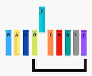 Sorting an Array Using QuickSort. One of the most efficient sorting ...