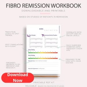 Visualize Relief: Positive Mindset for Fibromyalgia | by Fibro Maggie ...