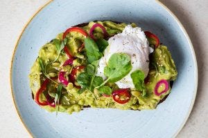 Lifestyle: The Art of the Australian Breakfast | by Posts For You | Medium