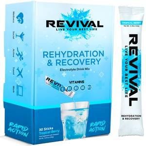 Step by step instructions to keep your body hydrated | by Revivalshots ...