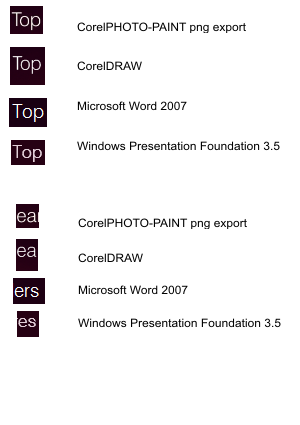 WPF Font Rendering Side-by-side | by Luke Puplett | Luke Puplett’s Personal Blog | Medium