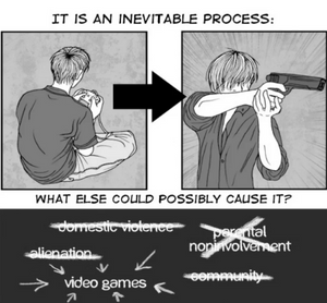 Do Violent Video Games Make People More Violent in Real Life? | by ...