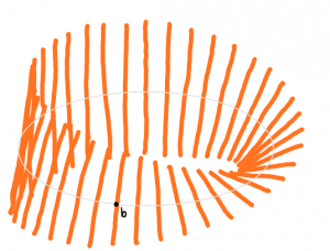 Introduction to Fiber Bundles. Treating spaces as fiber bundles allows ...