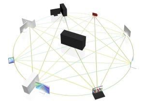 Network Management Systems Have Become A Treasure Map For Hackers | by ...