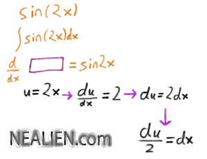 Anti-Derivative/Integral of sin(2x) Using u-substitution | by Neal ...