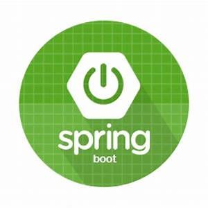 This Spring Boot Security Vulnerability Affects 90% of Applications ...