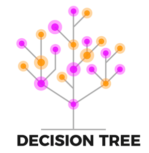 The Tree of Knowledge: How Decision Trees Work | by Abhay singh | Medium