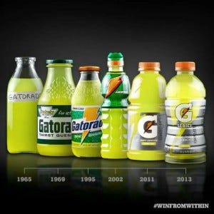 6 NFL Sponsorship Facts. Gatorade has sponsored the NFL since… | by ...