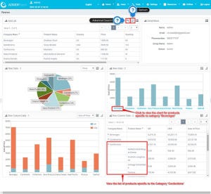 Upgraded and Developed Version of Dashboard Management – Configure.IT ...