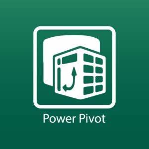 Power Pivot: Powerful data analysis and data modeling in Excel | by ...