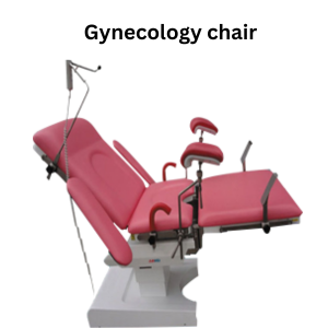 A New Standard in Gynecological Care: The 1980mm × 720mm Gynecology ...