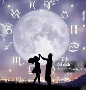 How I Interpret 8,640 Astrological Combinations of Planets, Signs ...