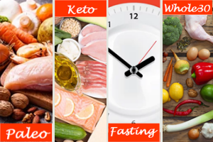 Current Diet Trends!. Plant-based diets have been growing in… | by ...