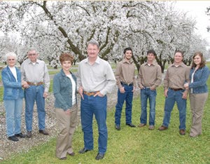 Multi-Generational Farming & Resource Allocation | by Future of ...